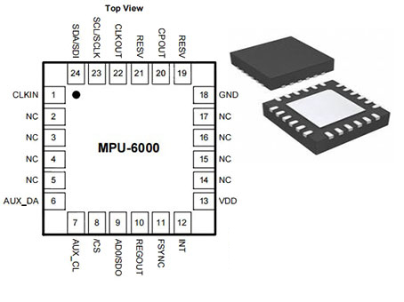 MPU6000 Sensor: Comparison, Pinout, and Datasheet