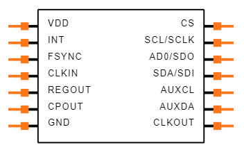 MPU6000 Sensor: Comparison, Pinout, and Datasheet