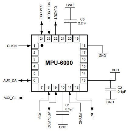 MPU6000 Sensor: Comparison, Pinout, and Datasheet