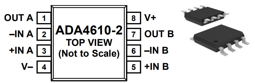 ADA4610-2 JFET Dual Op-Amp: Pinout, Equivalent and Datasheet