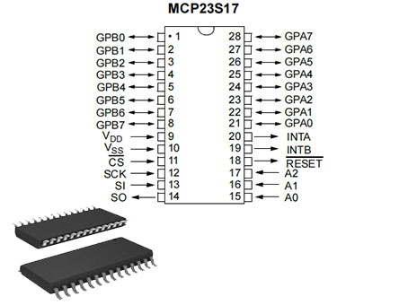 MCP23S17 Expander: Features, Pinout, and Datasheet