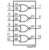 74HC02 Quad 2-Input NOR Gate: 74HC02, Datasheet, Pinout