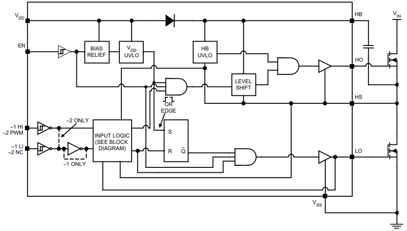 MIC4605 MOSFET Driver: Pinout, Equivalent and Datasheet