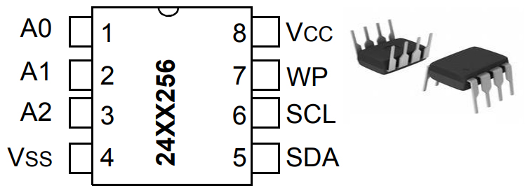 24LC256 256K Serial EEPROM: Pinout, Equivalent and Datasheet