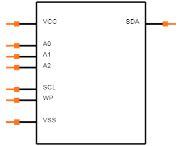 24LC256 256K Serial EEPROM: Pinout, Equivalent and Datasheet