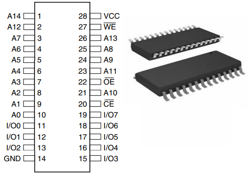 AT28BV256 EEPROMs: Pinout, Equivalent and Datasheet