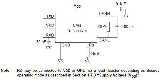 MCP2551 Transceiver: Circuits, Pinout, and Datasheet