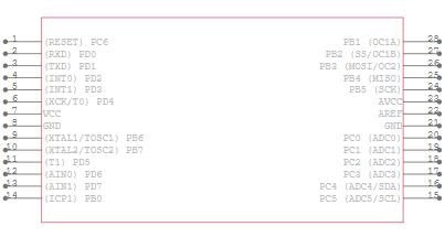 ATmega8A 8-bit microcontroller: ATmega8A, Pinout, Datasheet