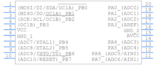 ATTINY26L 8-bit Microcontroller: Pinout, Features and Datasheet