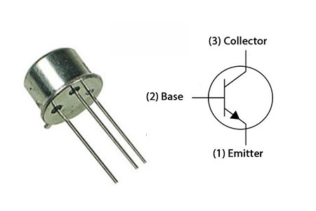 2N2218 Bipolar NPN Transistor: 2N2218 40V 0.8A Transistor, Datasheet ...