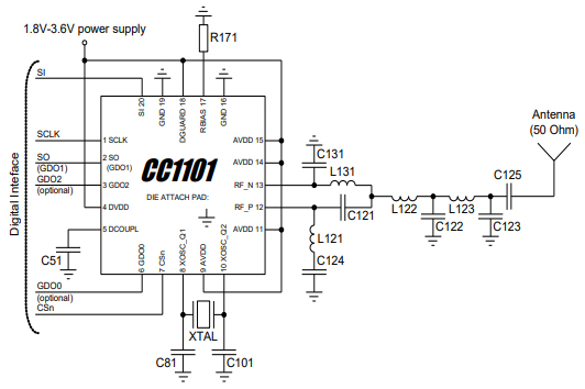 Cc1101 Transceiver Features Pinout And Datasheet 