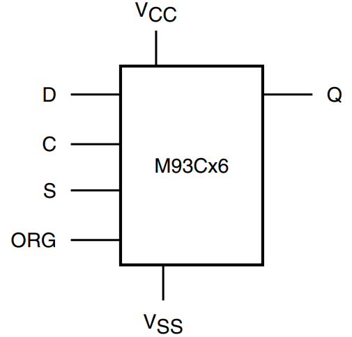 M93C86-W EEPROM: Pinout, Equivalent and Datasheet