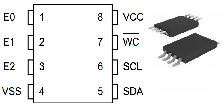 M24C01-R I2C bus EEPROM: Pinout, Features and Datasheet