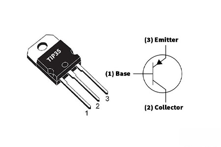 TIP35C Transistor: Datasheet, Equivalent, Pinout