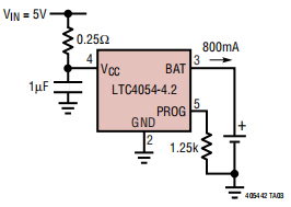 LTC4054 Single-cell Lithium-ion Battery: Circuits, Pinout, and Datasheet [Video]