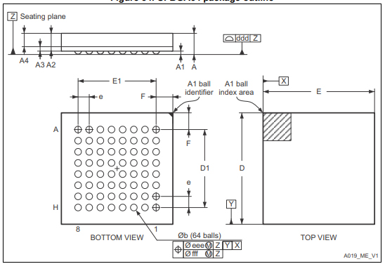 STM32F051K8U6TR ARM Microcontroller: Pinout, Datasheet and Applications