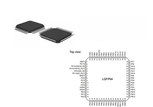 STM32F051R8T6 ARM Microcontroller: Pinout, Datasheet and Applications