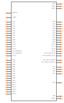STM32F051R8T6 ARM Microcontroller: Pinout, Datasheet and Applications