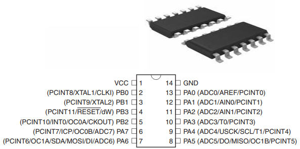 ATTINY24A 8-bit AVR? Microcontroller: Pinout, Features and Datasheet