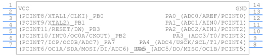 ATTINY24A 8-bit AVR? Microcontroller: Pinout, Features and Datasheet