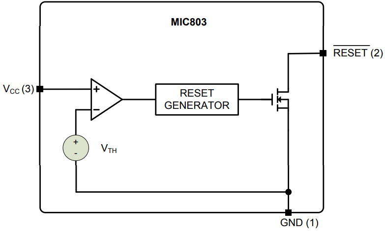 MIC803 3-Pin Microprocessor Supervisor Circuit: Pinout, Equivalent and ...