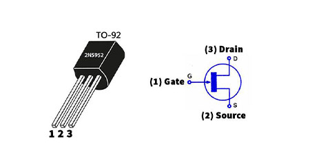 2N5952 N-Channel RFAmplifier: Equivalent, Pinout, Datasheet