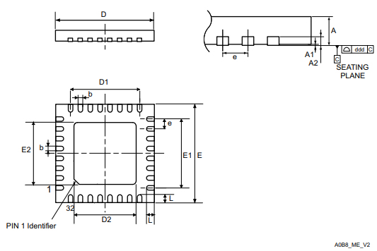 STM32F302K8U6TR Microcontroller: 32-Bit, 32-UFQFN, Pinout and Datasheet