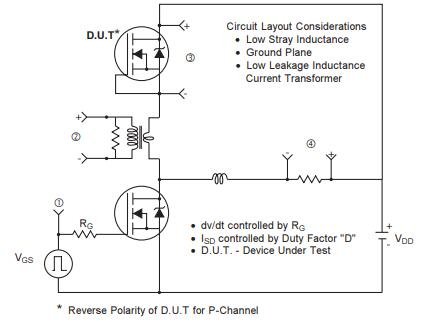 IRF3710 N-Channel Power MOSFET: Equivalent, Datasheet, Pinout