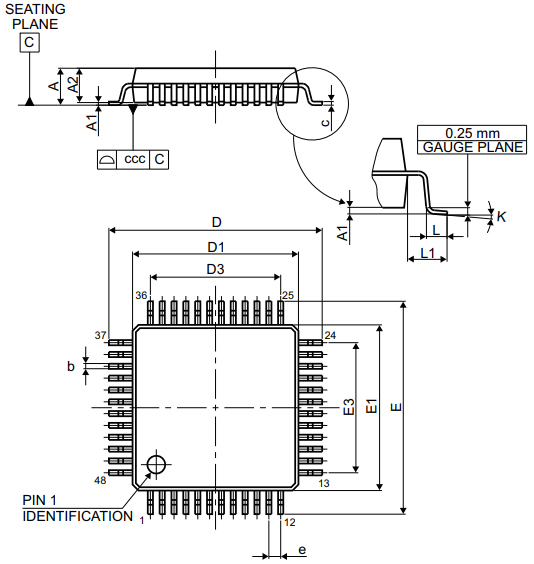 STM32F091CC Microcontroller: Features, Pinout, and Datasheet