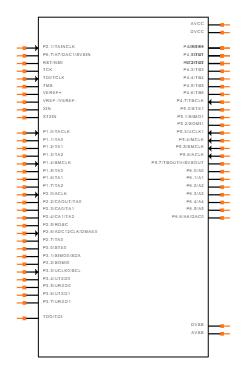 MSP430 Mixed-Signal Microcontroller: MSP430 Features, Pinout and Datasheet [FAQ]