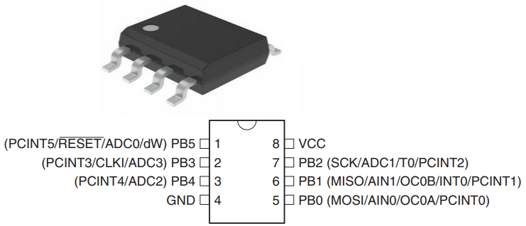 ATTINY13V CMOS 8-bit Microcontroller: Features, Pinout and Datasheet