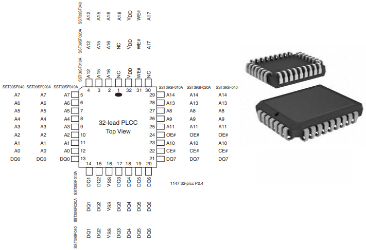 SST39SF040 4 Mbit MPF: Features, Datasheet and Timing Diagram