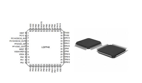 STM32F302RCT6 Microcontroller: 32-Bit, 64-LQFP, Pinout and Datasheet