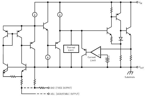 LM1117T Low Drop-out Regulator: LM1117T 3.3V Pinout, Circuit and Datasheet pdf