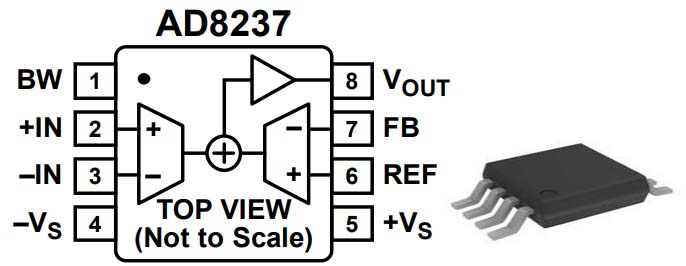 AD8237 Instrumentation Amplifier: Pinout, Features and Datasheet