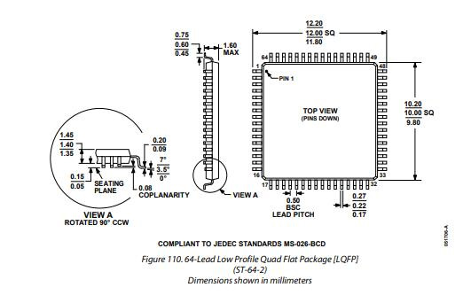 AD7768 Analog-to-Digital Converter (ADC): AD7768 Arduino, Datasheet, Pinout