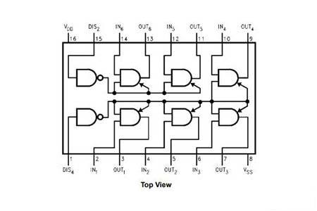 CD4503 Tri-state Hex Buffer: CD4503 Datasheet PDF, Pinout, CD4503 vs ...