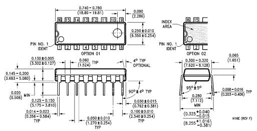 CD4503 Tri-state Hex Buffer: CD4503 Datasheet PDF, Pinout, CD4503 vs ...