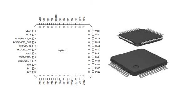 STM32F303C8T6 Microcontroller: 48-LQFP, Pinout , Features and Datasheet