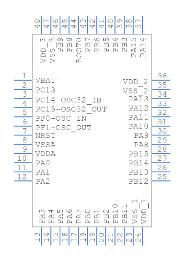 STM32F072C8T6 Microcontroller: 48MHz, 48-LQFP, Pinout and Datasheet