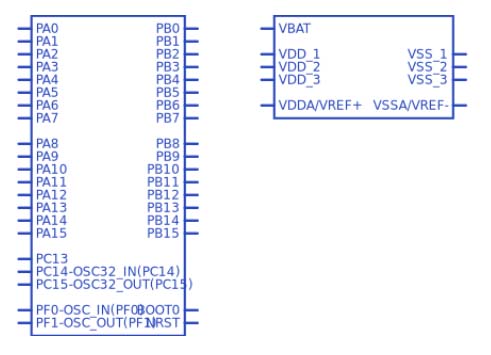STM32F303CBT6 Microcontroller: 32-Bit, 48-LQFP, Pinout and Datasheet