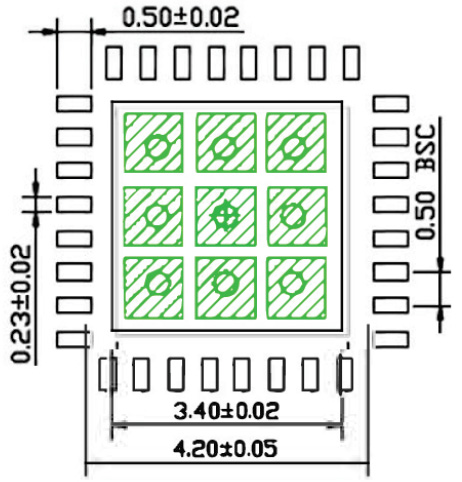 KSZ8081MNX Transceiver: Pinout, Equivalent and Datasheet