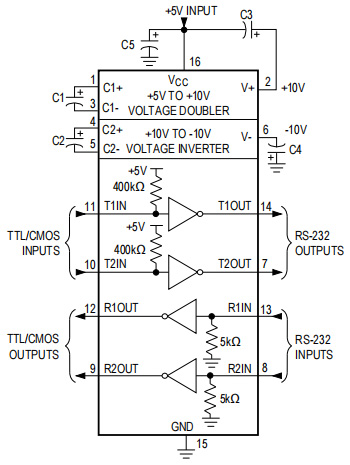 MAX232ACSE Driver/Receiver: Features, Pinout, and Datasheet