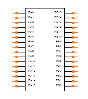 STM32F407VGT6 Microcontroller: 168MHz,100-LQFP, Pinout and Features