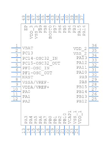 STM32F401CCU6 Microcontroller: 84MHz,48-UFQFN, Pinout and Features
