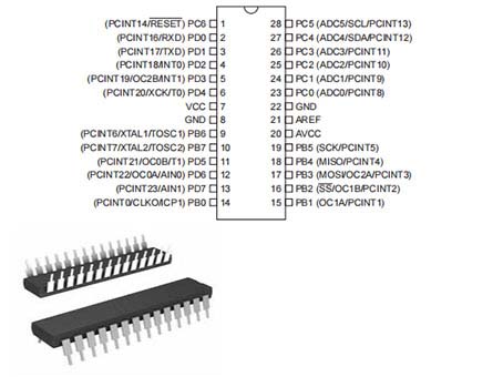 ATMEGA328P-PU Microcontroller: Features, Pinout, and Datasheet