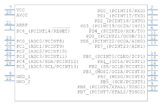 ATMEGA328P-PU Microcontroller: Features, Pinout, and Datasheet