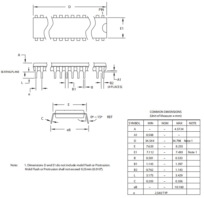 ATMEGA328P-PU Microcontroller: Features, Pinout, and Datasheet