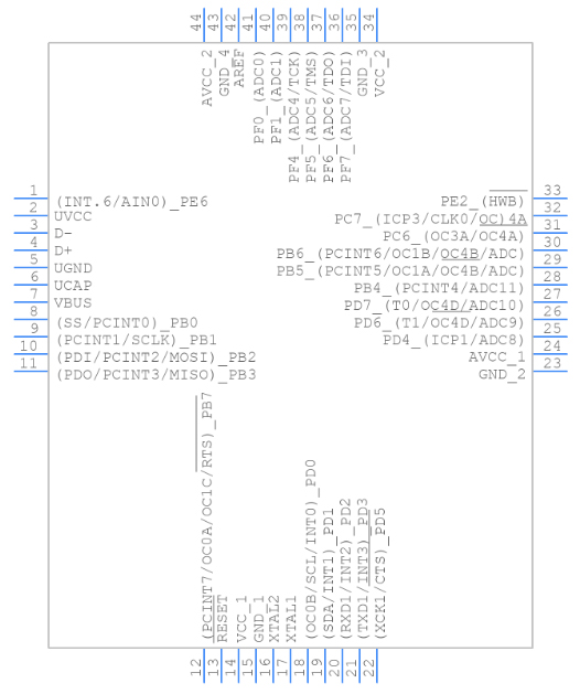 ATMEGA32U4-AU Microcontroller: Schematic, Pinout, and Datasheet