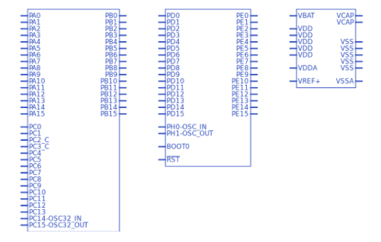STM32H743VIT6 Microcontroller: 480MHz, 100-LQFP, Pinout and Datasheet